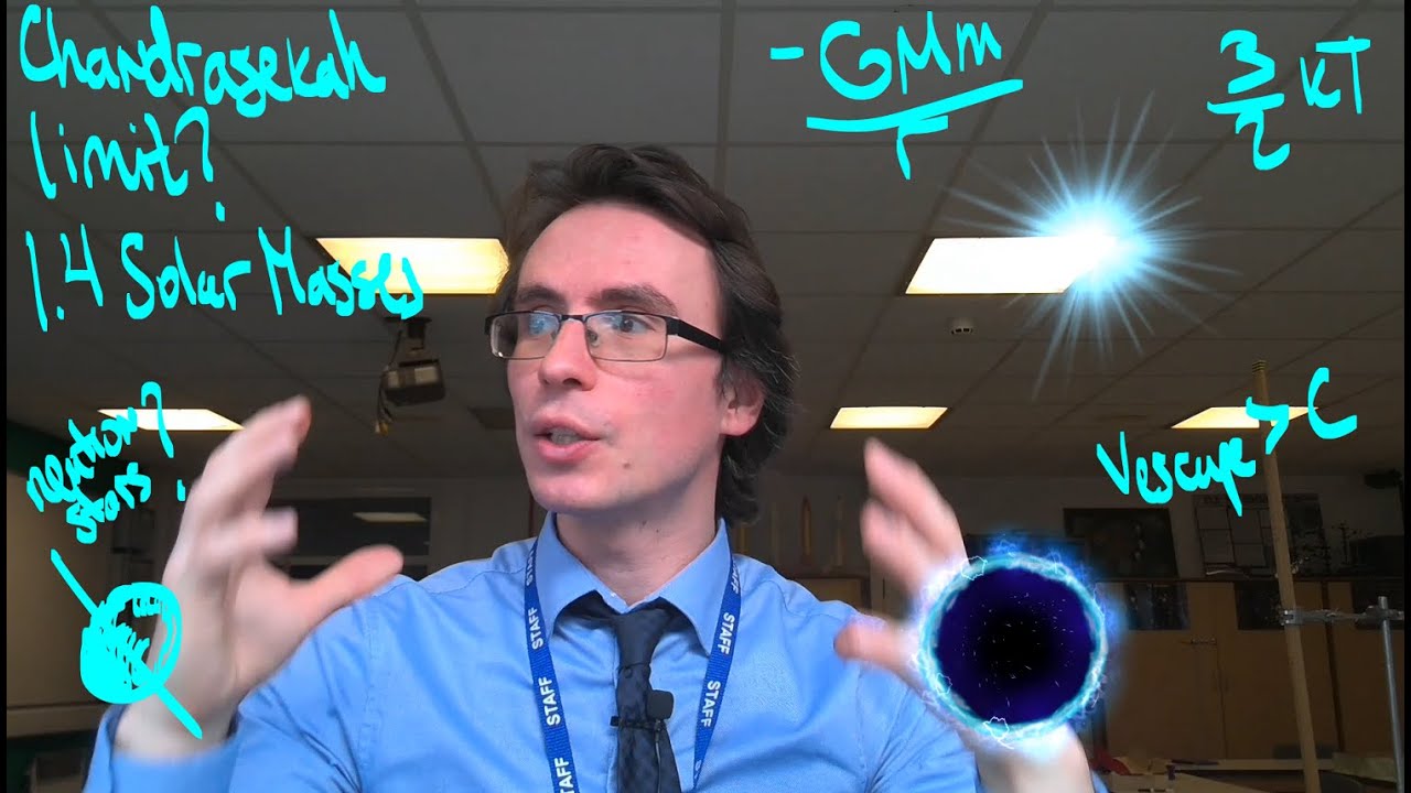 Gcse Physics Star Formation