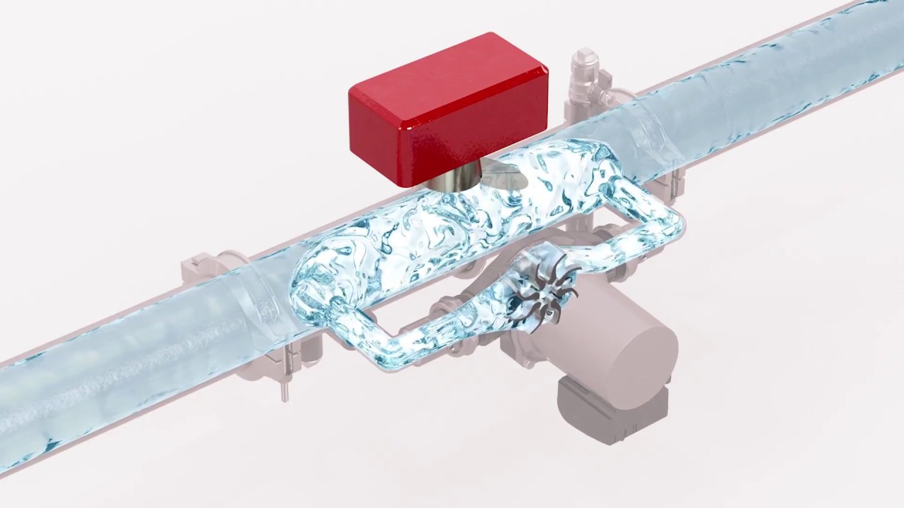 CalanFlowGuard® - schnelle und einfache Überprüfung der Strömungsmelder für Ihre Sprinkleranlage ...