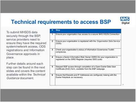 MHSDS - Submitting Data - Technical Guidance & Case Study - YouTube