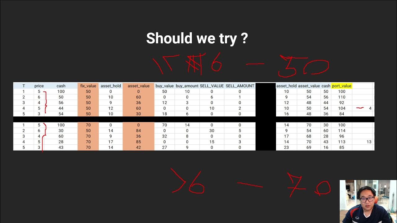 Python for trading - Rebalance Equation Control - YouTube
