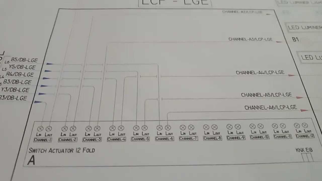 What is LCP and it's functions - YouTube
