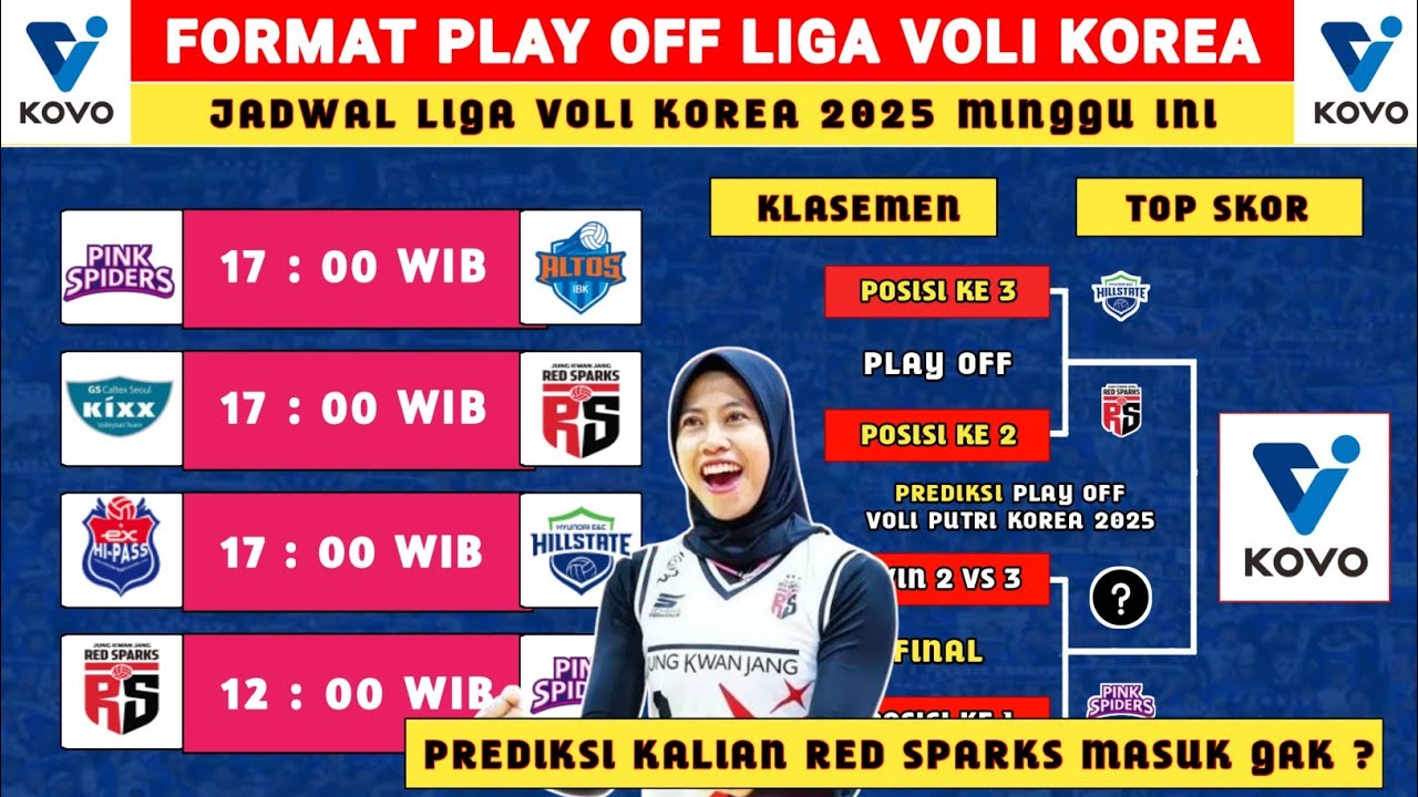 FORMAT PLAY OFF LIGA VOLI KOREA - JADWAL LIGA VOLI PUTRI KOREA 2025 - GS CALTEX VS RED SPARKS ...
