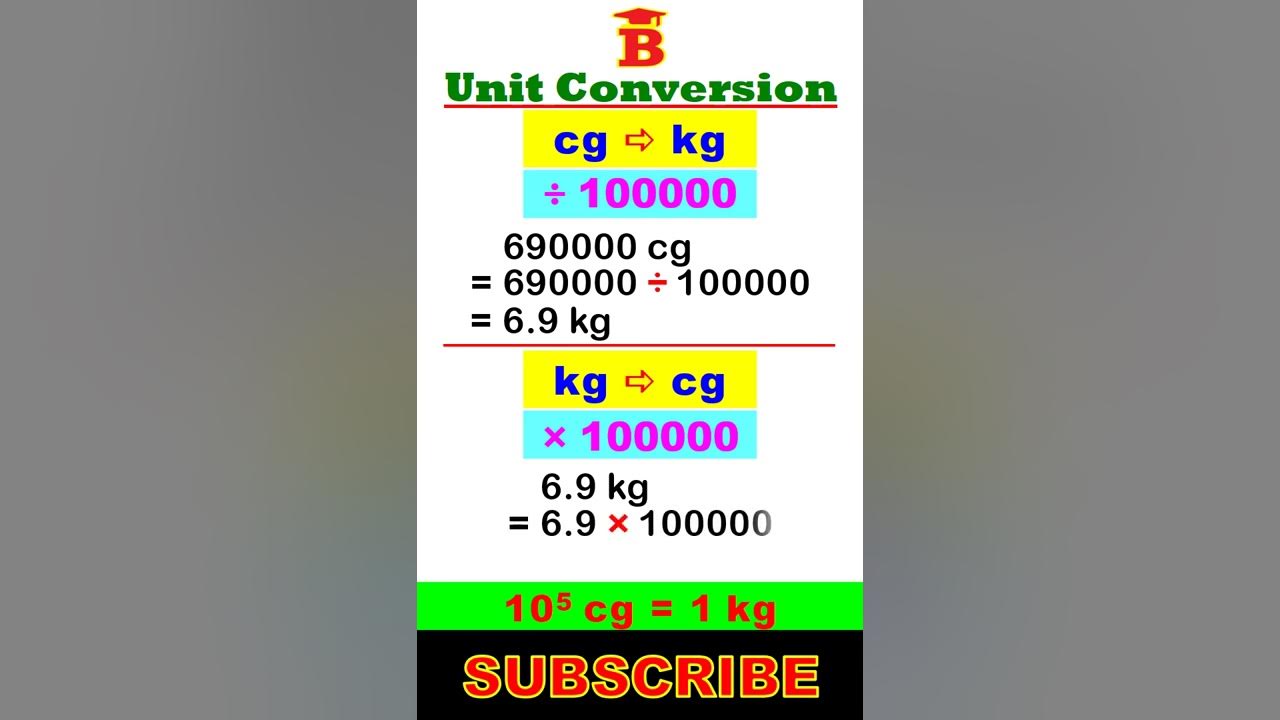 Cg To Kg Kg To Cg Conversion YouTube cg-to-kg-kg-to-cg-conversion-youtube