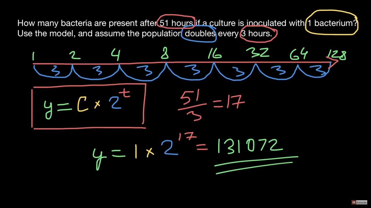 How To Calculate Bacterial Growth YouTube how-to-calculate-bacterial-growth-youtube