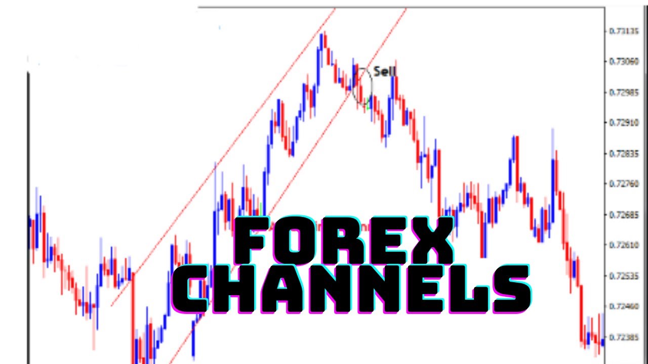 How To Trade Forex Channels. - YouTube