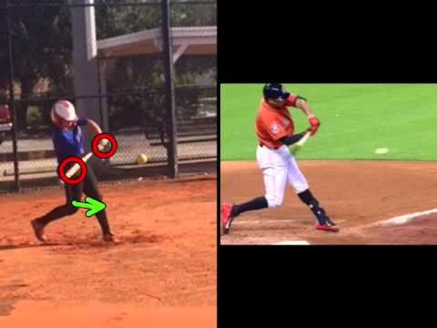 Softball Swing Analysis - Extension - YouTube