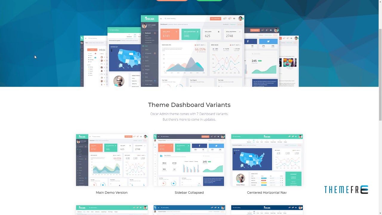Oscar - Bootstrap 4 Admin Dashboard Template + UI Framework Ja - YouTube