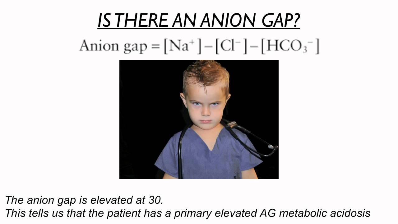 abg case studies 4 - YouTube