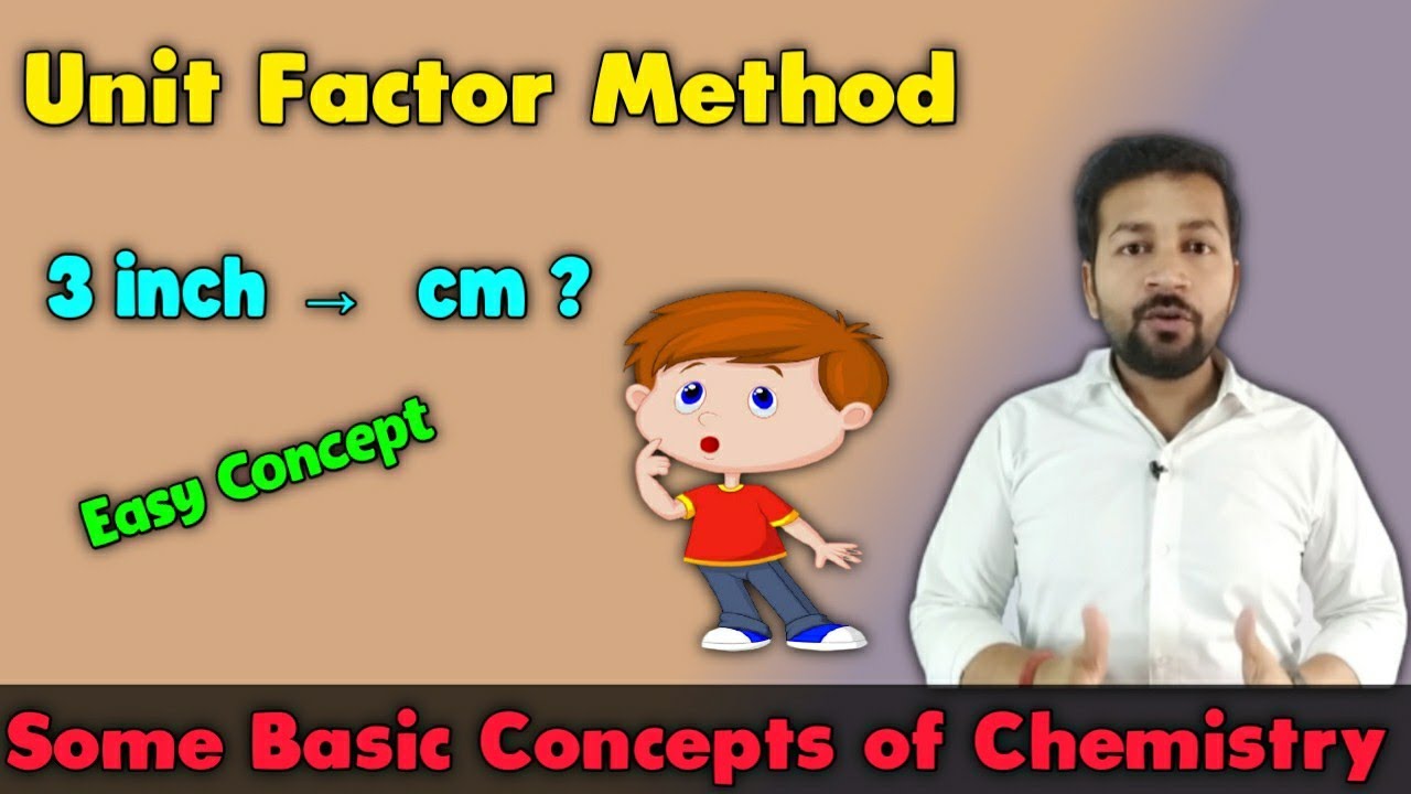 Unit Factor Method Dimensional Analysis Factor Label Method Class Unit Factor Method Dimensional Analysis Factor Label Method Class