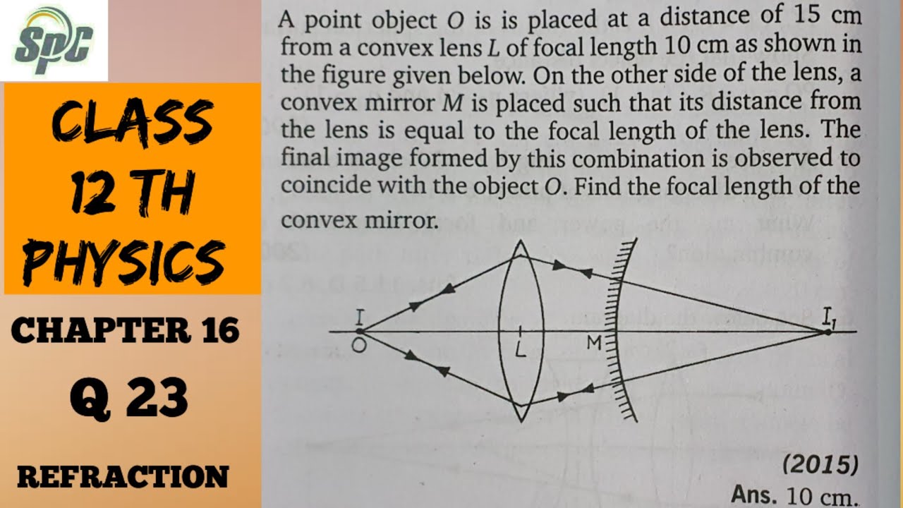 A point object O is placed at a distance of 15 cm from a convex lens L ...