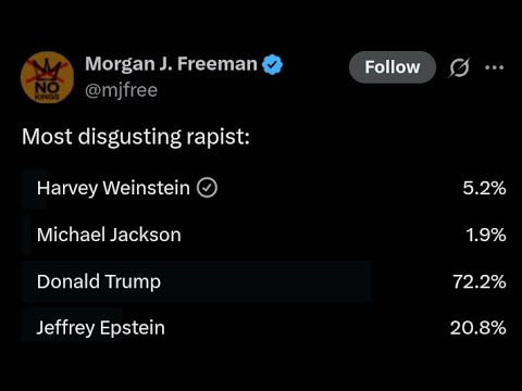 A Terrible Twitter Poll Wrongly Included Michael Jackson - YouTube