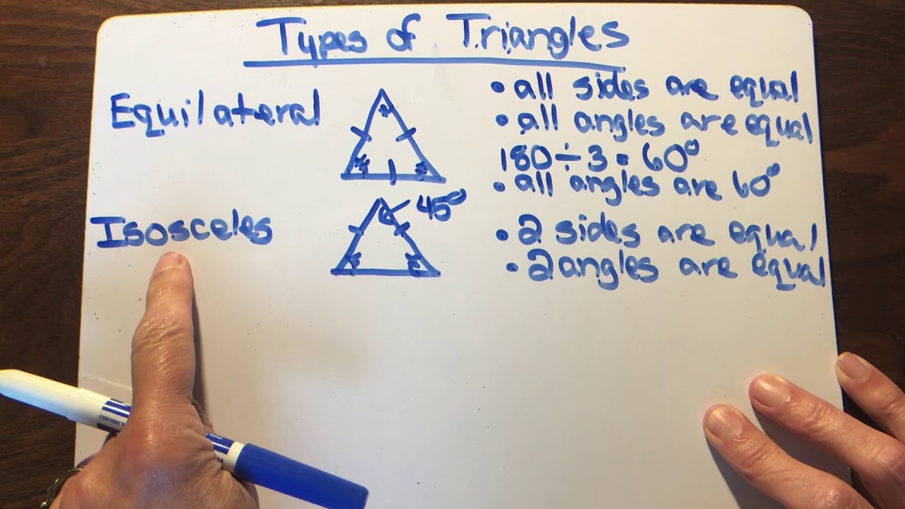 Triangles Video 3: Types of Triangles - YouTube