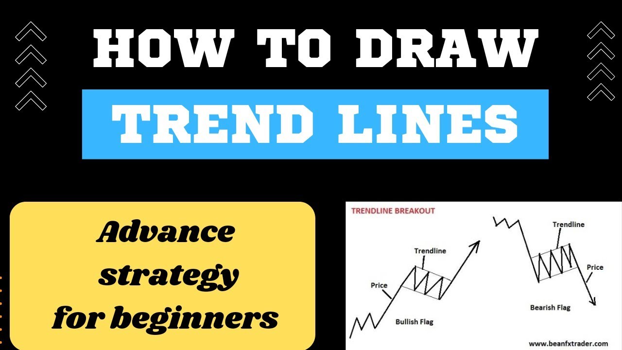 How to draw Trend Lines | Advance strategy for beginners #trendlines ...