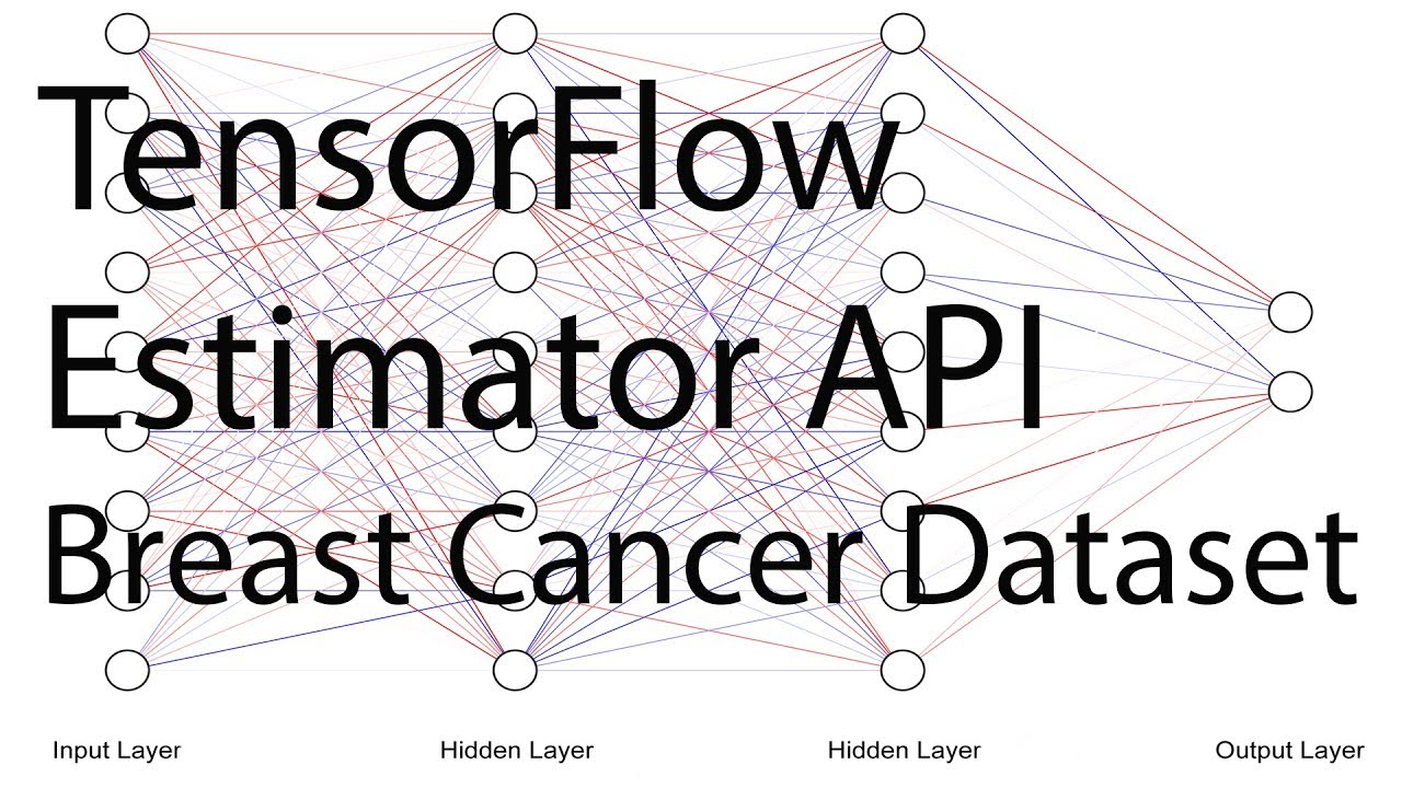 Tensorflow Estimator Api Demo Youtube