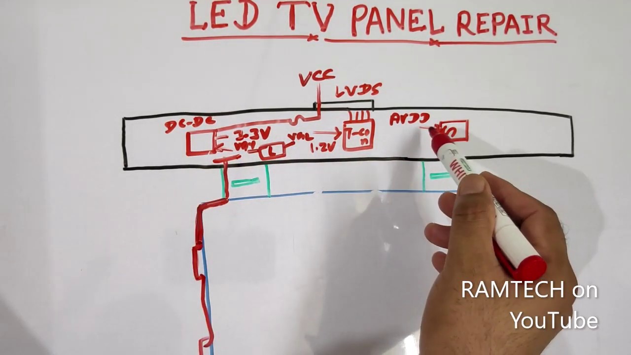 LCD LED TV PANEL REPAIR TRICKS || No display - YouTube