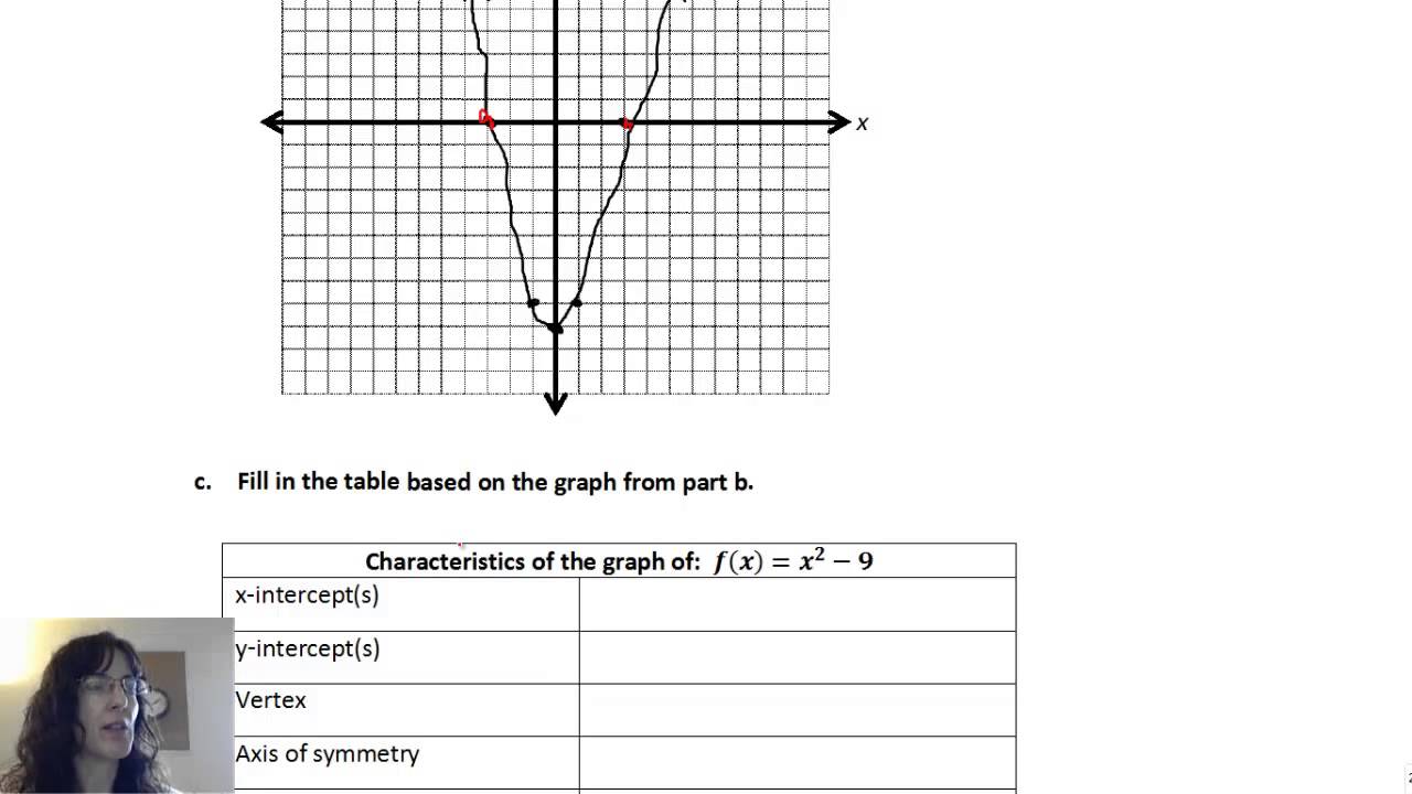 Quad:Graphing and Describing Quadratics:Intro - YouTube