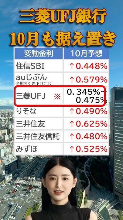 【まさかのメガバンク】三菱UFJが10月最優遇金利を据え置き！しかし既存客には0.15P引き上げ#住宅ローン金利 #三菱ufj銀行 #変動金利 - YouTube