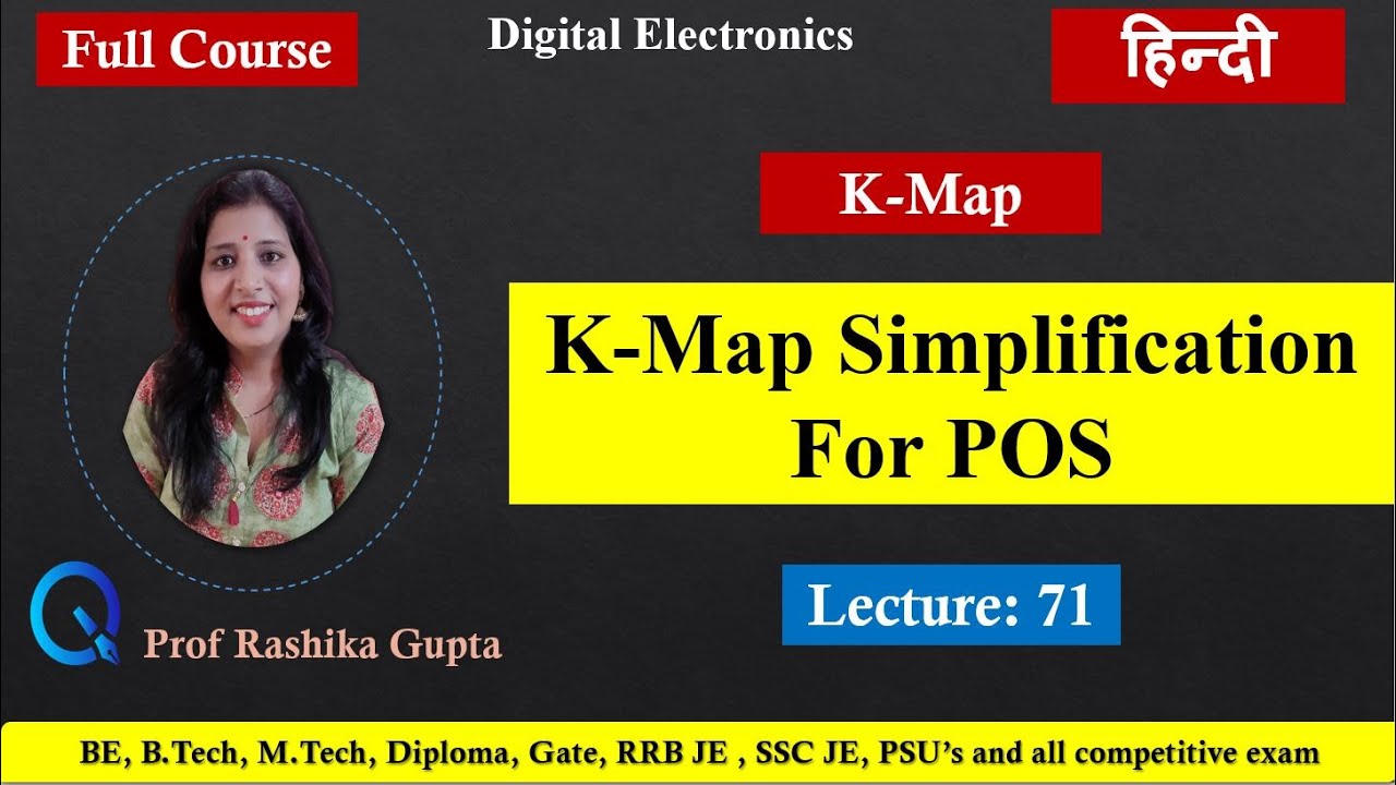 #71 K-Map Simplification For POS With Example || K-Map part-13 || Hindi ...