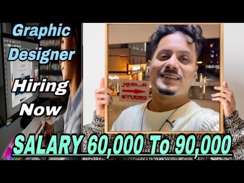Jobs In Kuwait 🇰🇼 | Graphic Designer,Sales Representative,Car Sticker ...