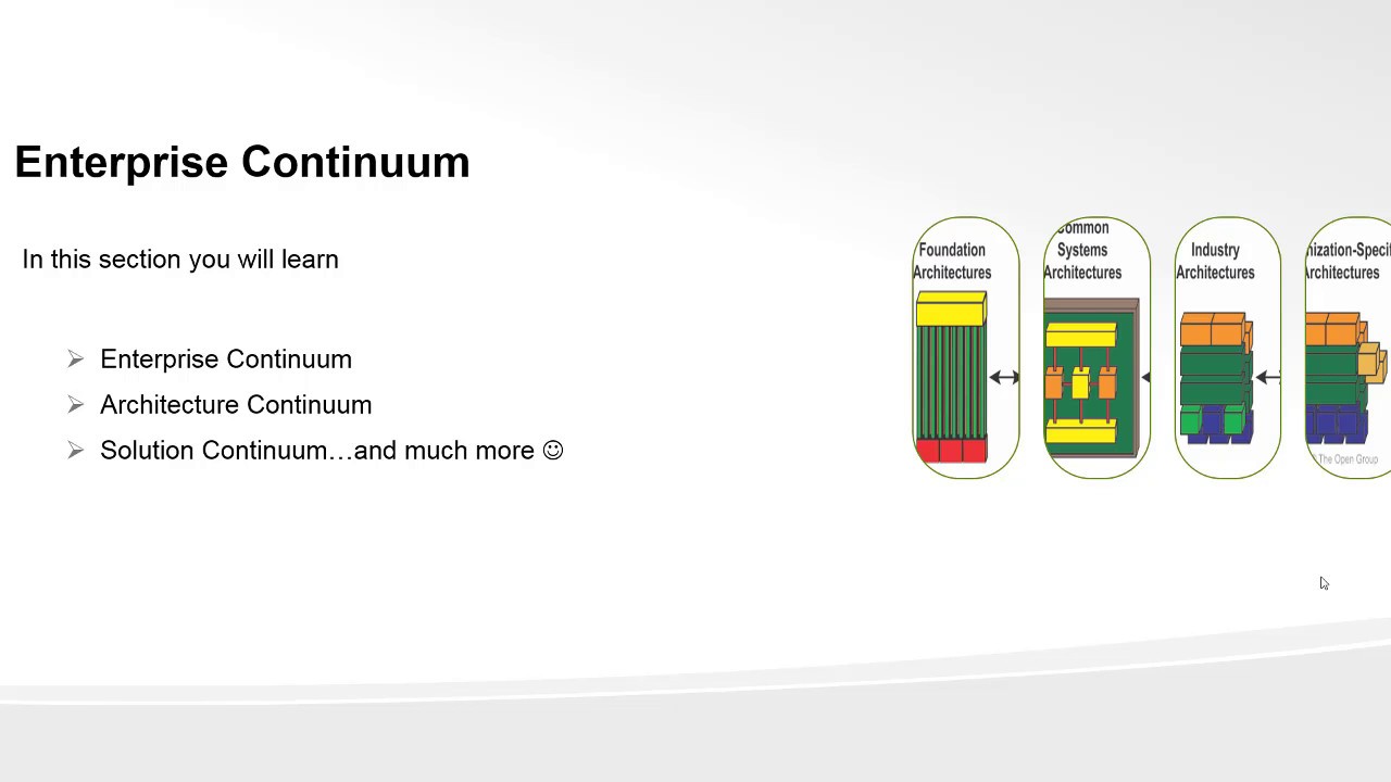 Day 3 - Enterprise Architecture Certification Training - Understand ...