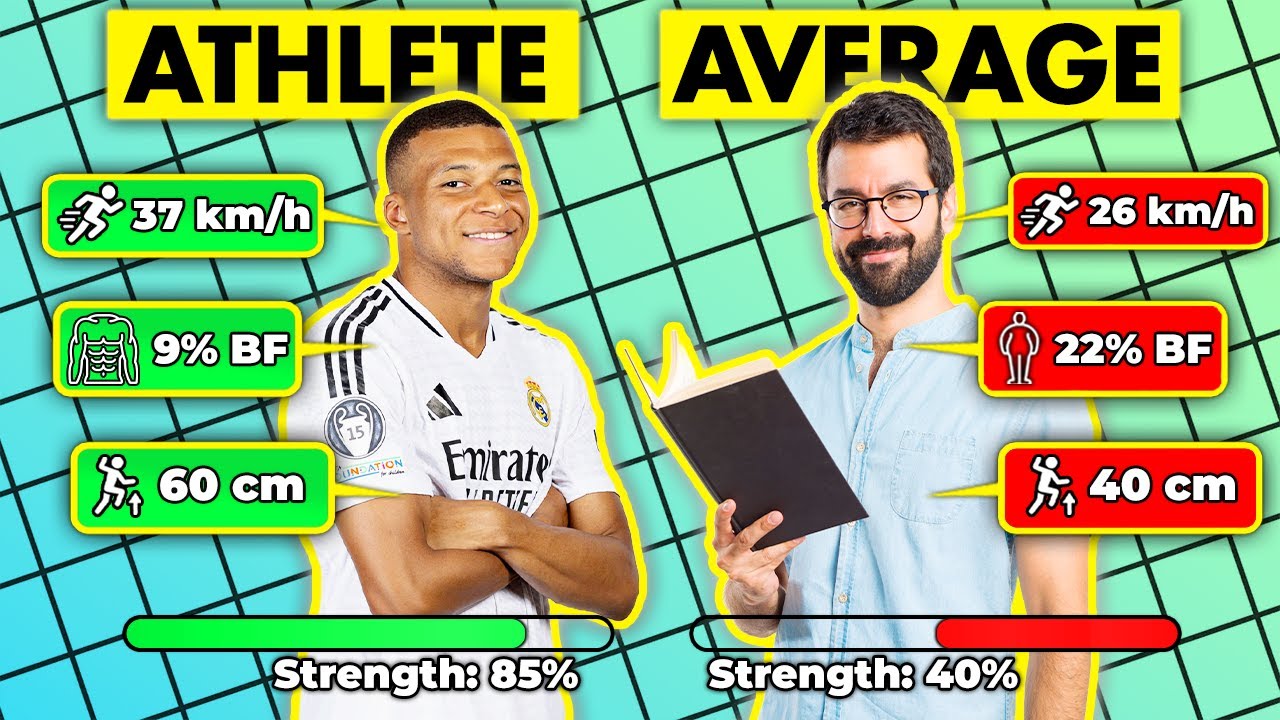 How Athletic Are Footballers Compared To The Average Human? - YouTube