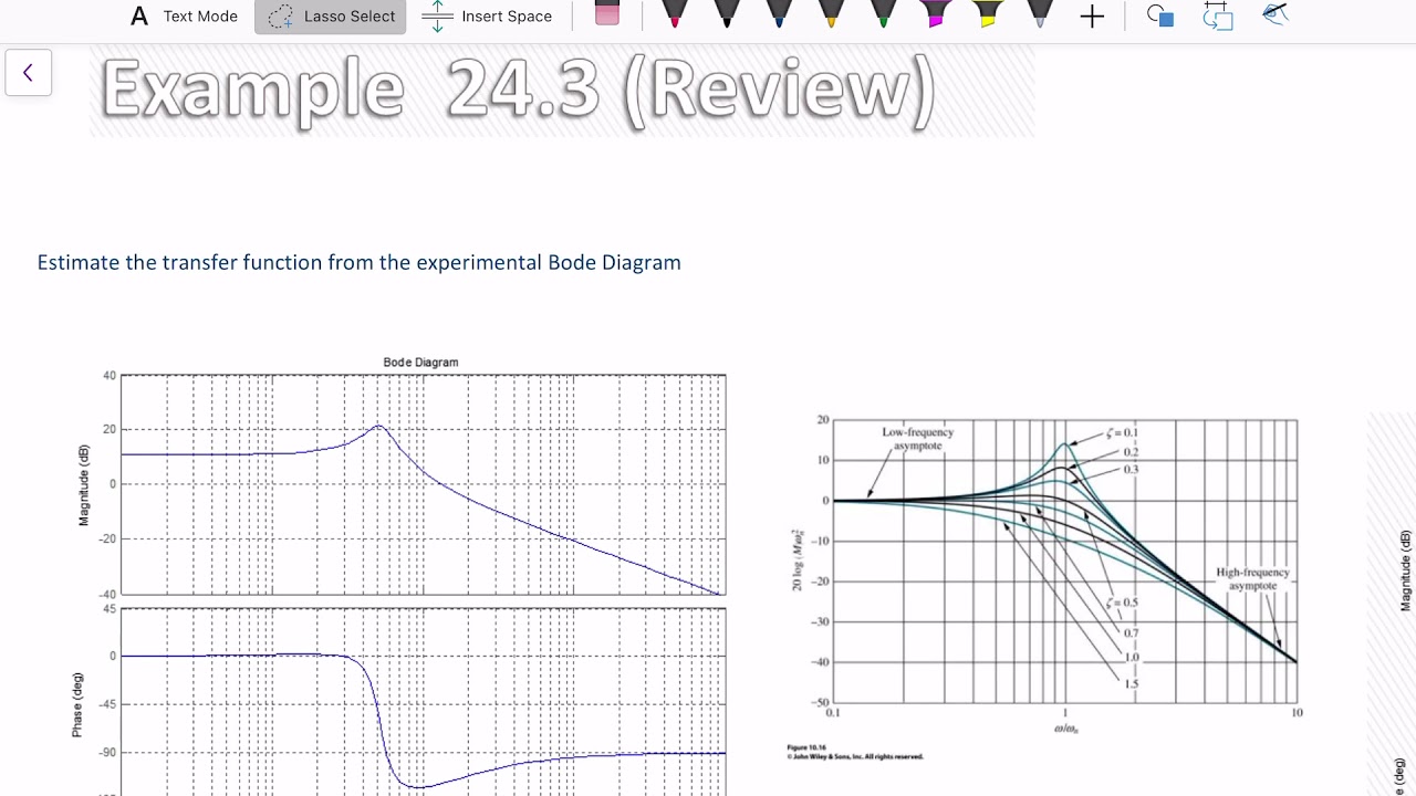 Experimental Bode DiagramsNovember. 9, 2020 - YouTube