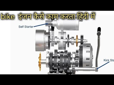 Motorcycle ka engine Kaise kam karta hi - YouTube