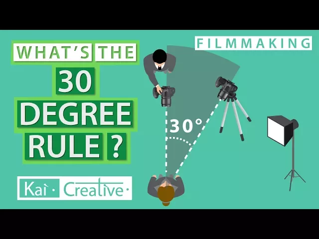 What is Continuity Editing in Film? Definition and Editing Techniques