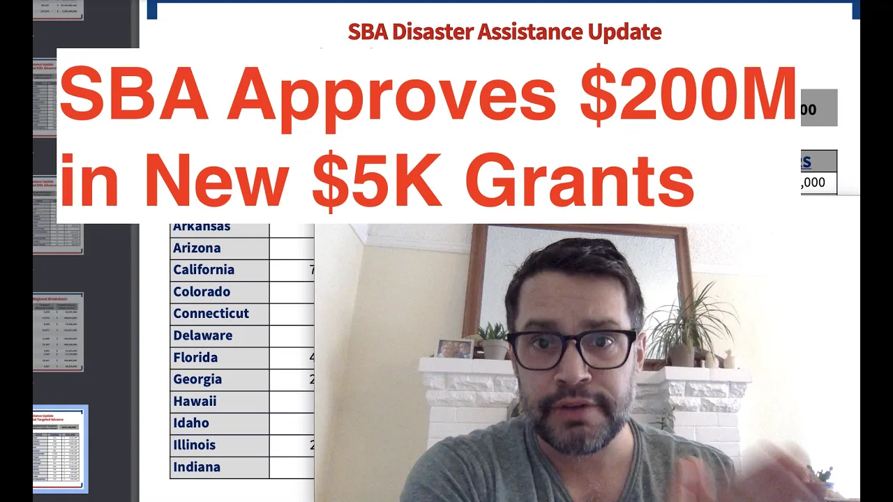SBA Approves $200M in New Supplemental Grants