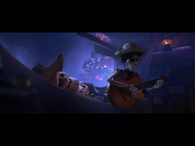 Coco Script PDF Download: Plot, Quotes, and Analysis