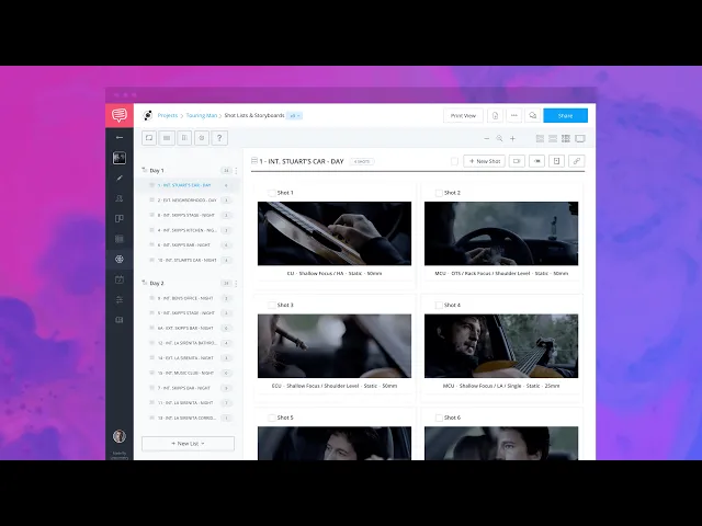 How to Make Your First Feature Film — Tips for First Time Directors
