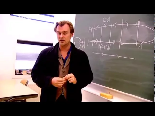 Christopher Nolan: A Filmmaker’s Guide to Nolan's Directing Style