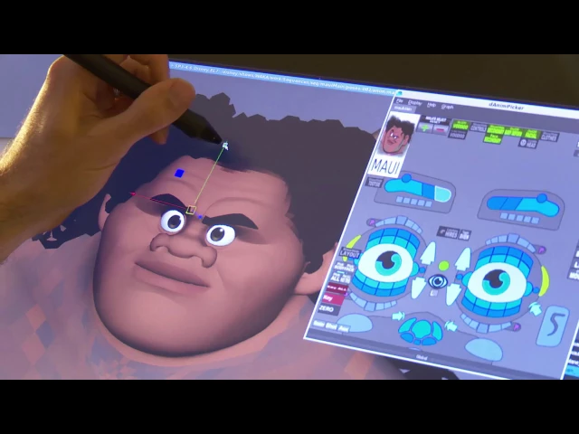 How to Direct an Animated Movie From A to Z in 10 Steps