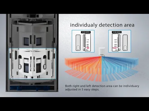 OPTEX WXI OUTDOOR BEAM - 180 DEGREE – NeonSales