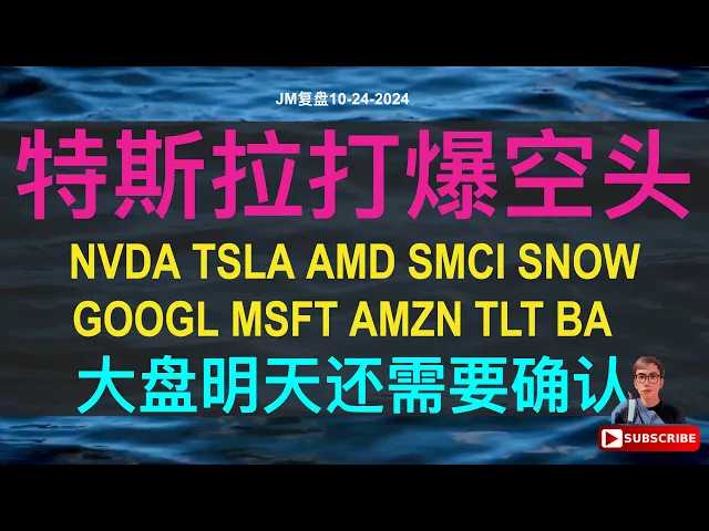 $テスラ (TSLA.US)$$エヌビディア (NVDA.US)$$インベスコQQQ 信託シリーズ1 (QQQ.US)$... - moomooコミュニティ