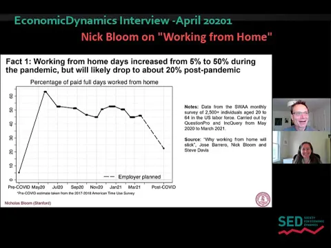 Nicholas Bloom - Future of Work Speaker and Advisor - Stern Strategy Group