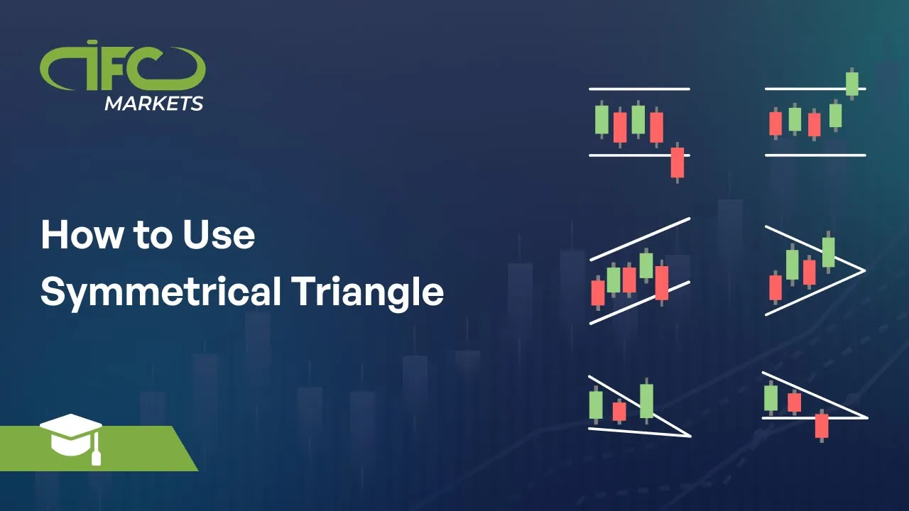 Symmetrical Triangle Pattern | Forex Chart Patterns | IFCM