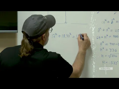 One Shot Training - 38 Essential Lessons for Entertainment Rigging ...