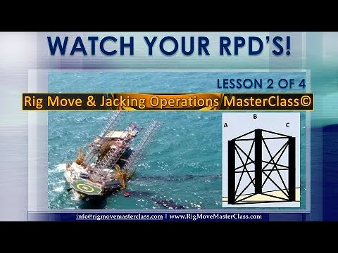 Rack Phase Difference, an Advanced RPD Training Course and Guidance for ...