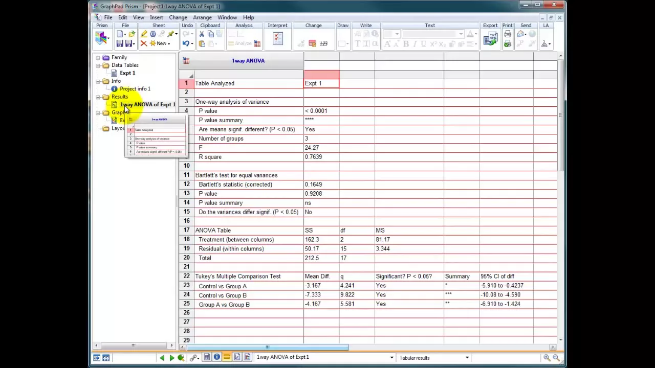Graphpad Prism - one way ANOVA | Video Summary and Q&A | Glasp
