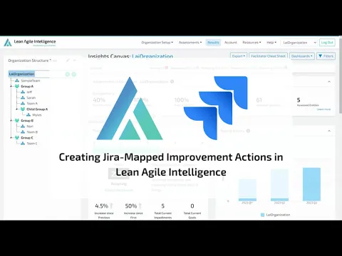 Lean Agile Intelligence - Jira Cloud Integration | Atlassian Marketplace