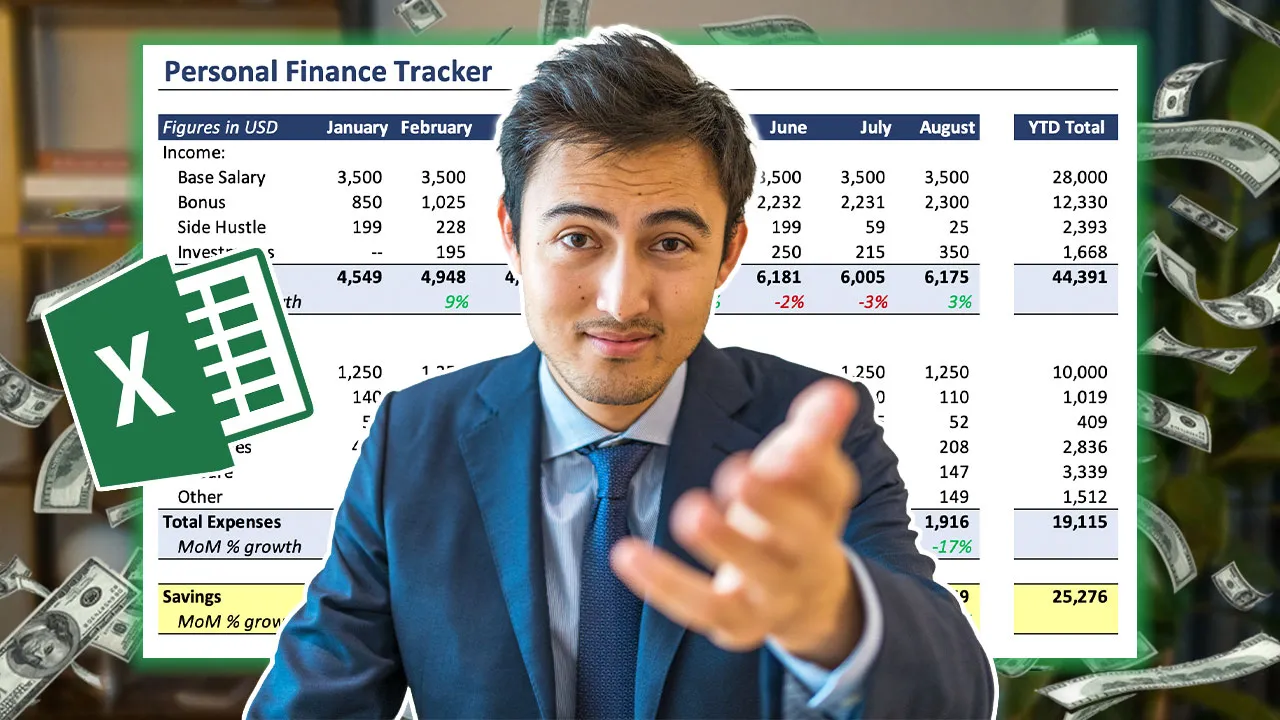 Build a Dynamic Personal Finance Budget Tracker in 15 minutes | Video ...