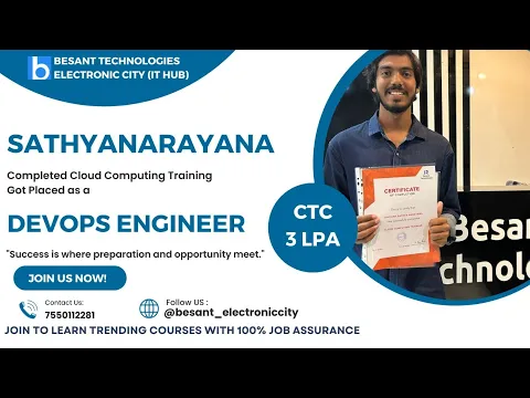 Best Software Training Institute in Electronic City Trusted By 1M ...