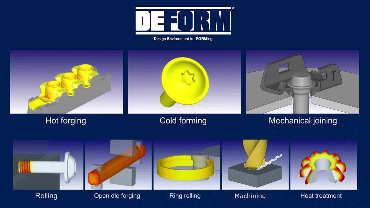 DEFORM - 30 Day Free Trial