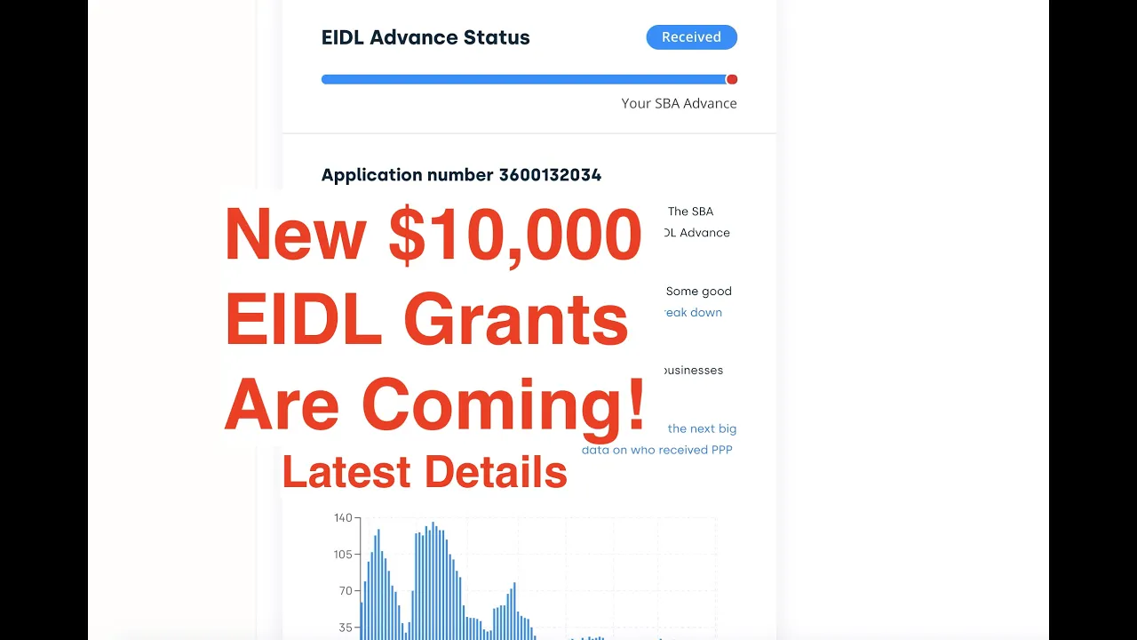 Ultimate Guide to the New Stimulus Proposal