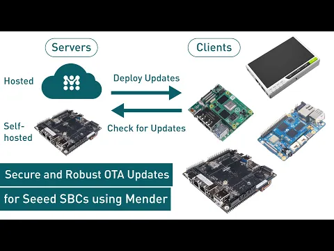 Video library | Mender