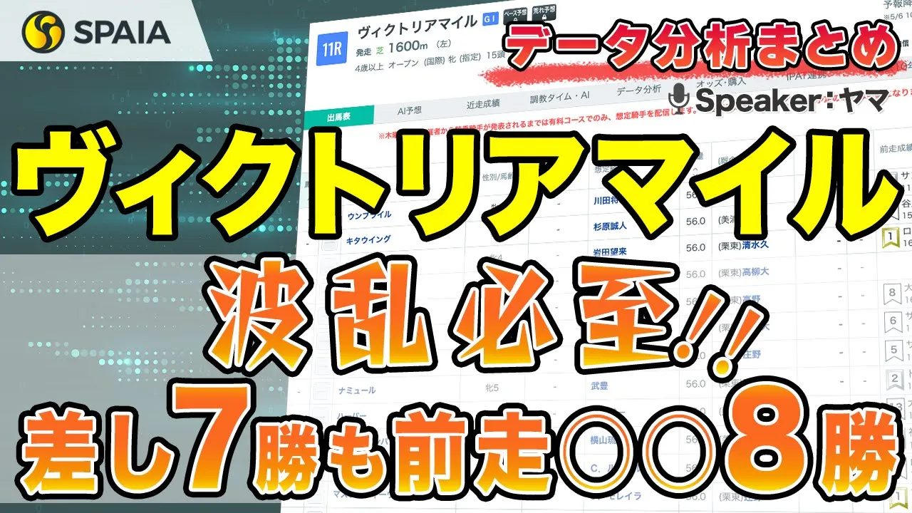 【ヴィクトリアマイル2024 データ分析】差し7勝も前走上がり3Fタイムに要注意！ 枠番別成績などデータで徹底分析（SPAIA） | SPAIA競馬ch【AI予想とデータ解析】｜YouTube ...