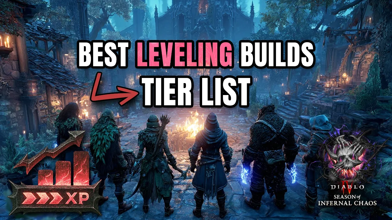 Rob2628's Diablo 4 Builds - builders.gg