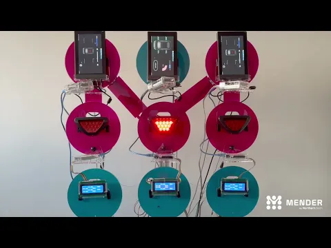 Video library | Mender