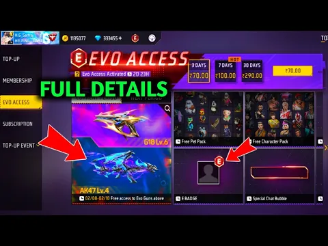 YouTube Trending Videos In India Right Now! | YouWorldTop